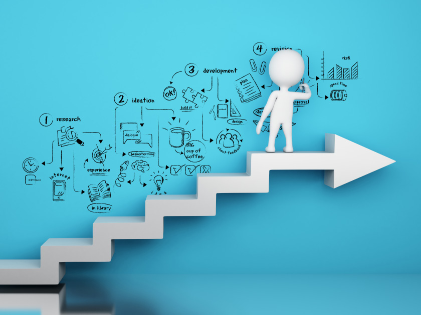 Proceso | Definición, etapas y mejora de procesos